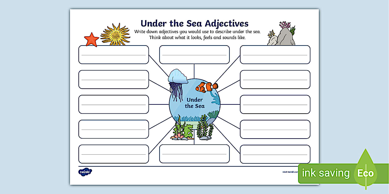 Under the Sea Adjectives Mind Map (teacher made) - Twinkl