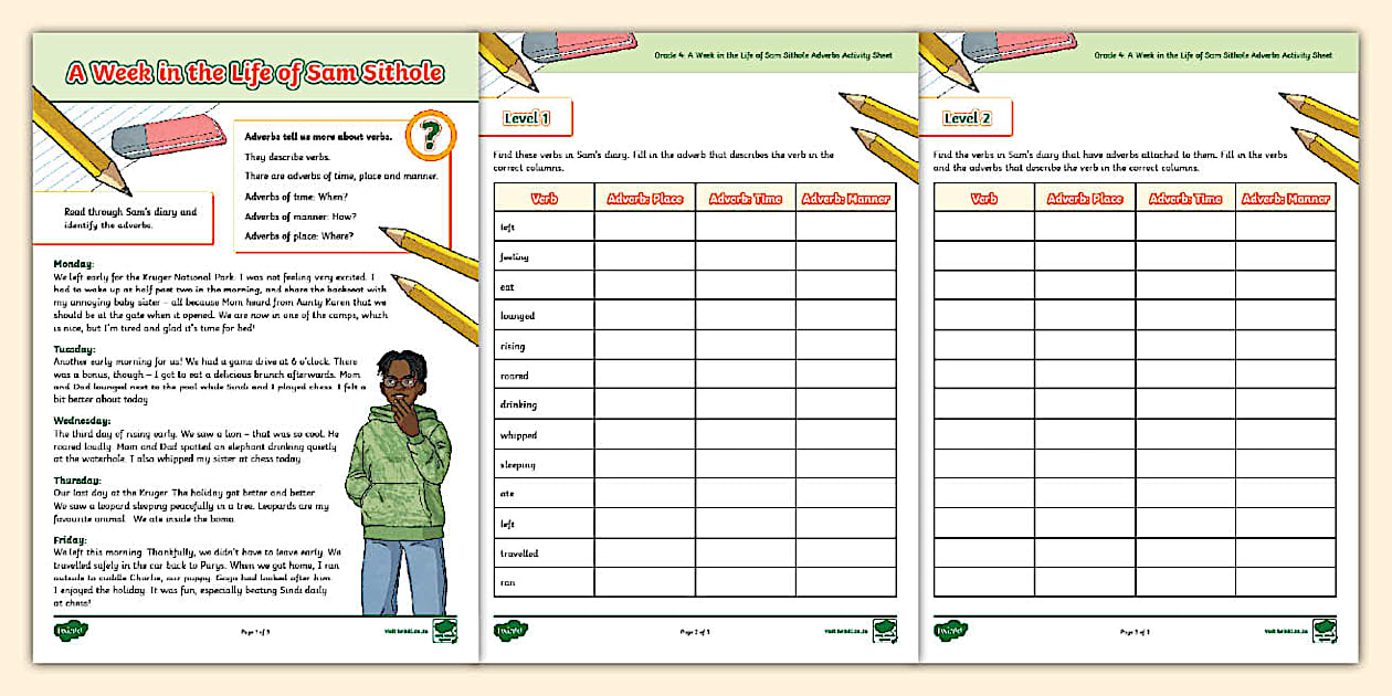 A Week in the Life of Sam Sithole: Adverbs: Activity Sheet