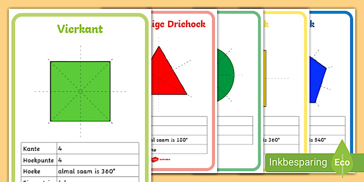 Eienskappe en Simmetrie van 2D Vorms - Plakkate - Twinkl
