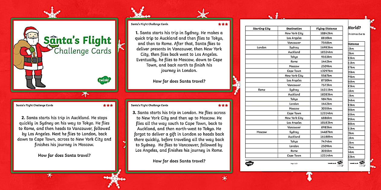 Santa's journey around the World Differentiated Maths Challenge