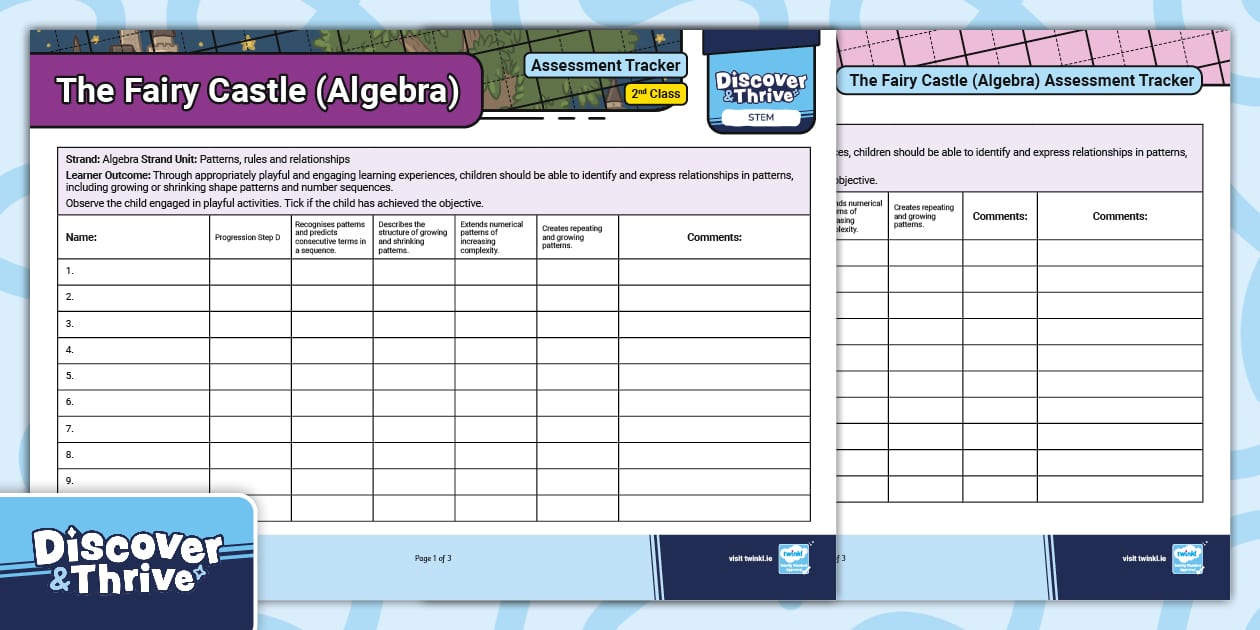The Fairy Castle Assessment Tracker 2nd class (teacher made)