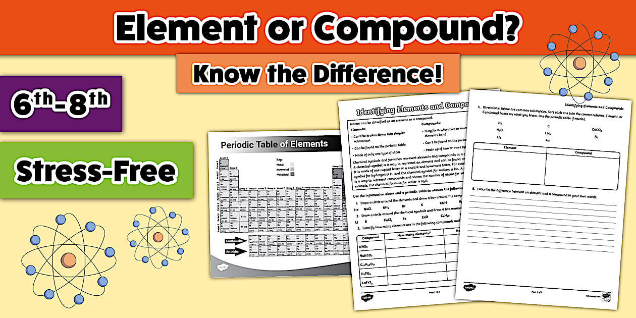 Identifying Elements and Compounds Worksheet | Twinkl USA