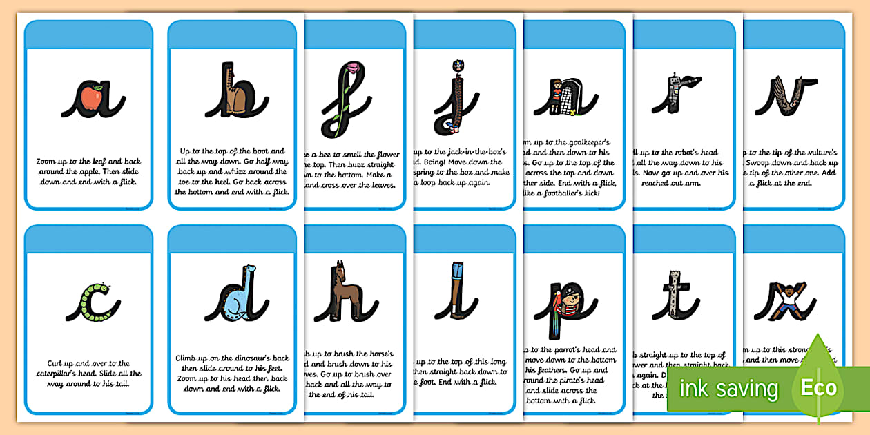 Editable Continuous Cursive Alphabet Letter Shapes with Descriptions