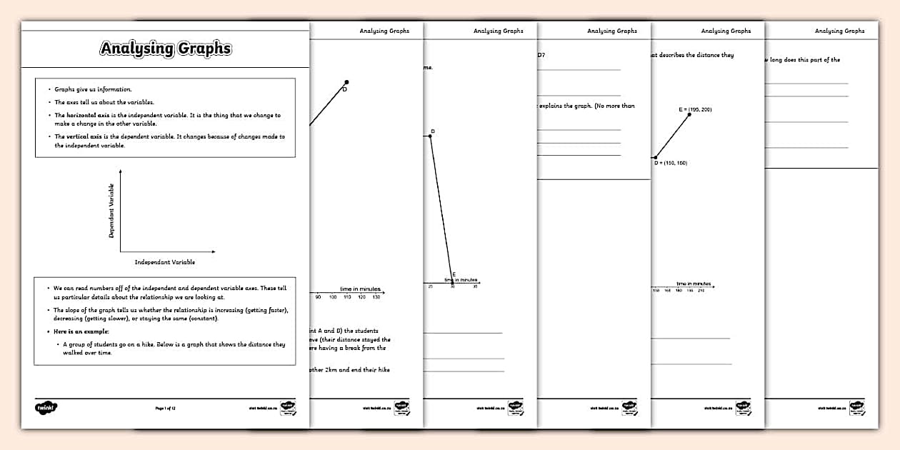 Grade 7 Maths - Term 3 - Analysing Graphs Activity sheet (CAPS Aligned)