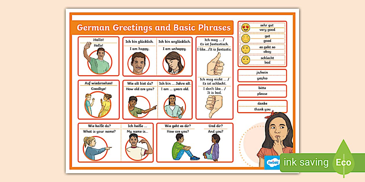 👉 German Greetings and Basic Phrases Word Mat - Twinkl