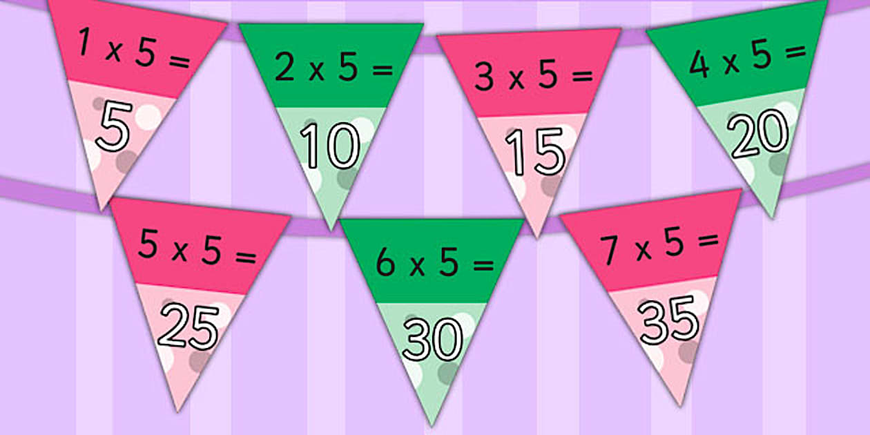 5 Times Table Bunting (teacher made) - Twinkl
