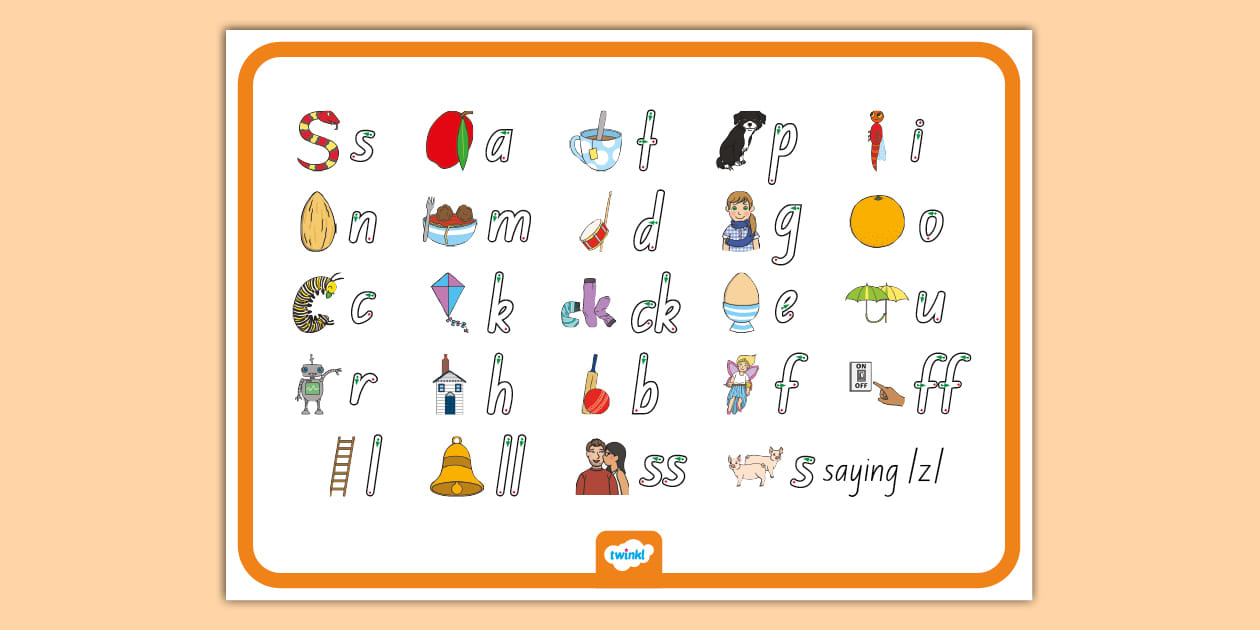 Phonics Level 2 Letter Formation Handwriting Desk Mat