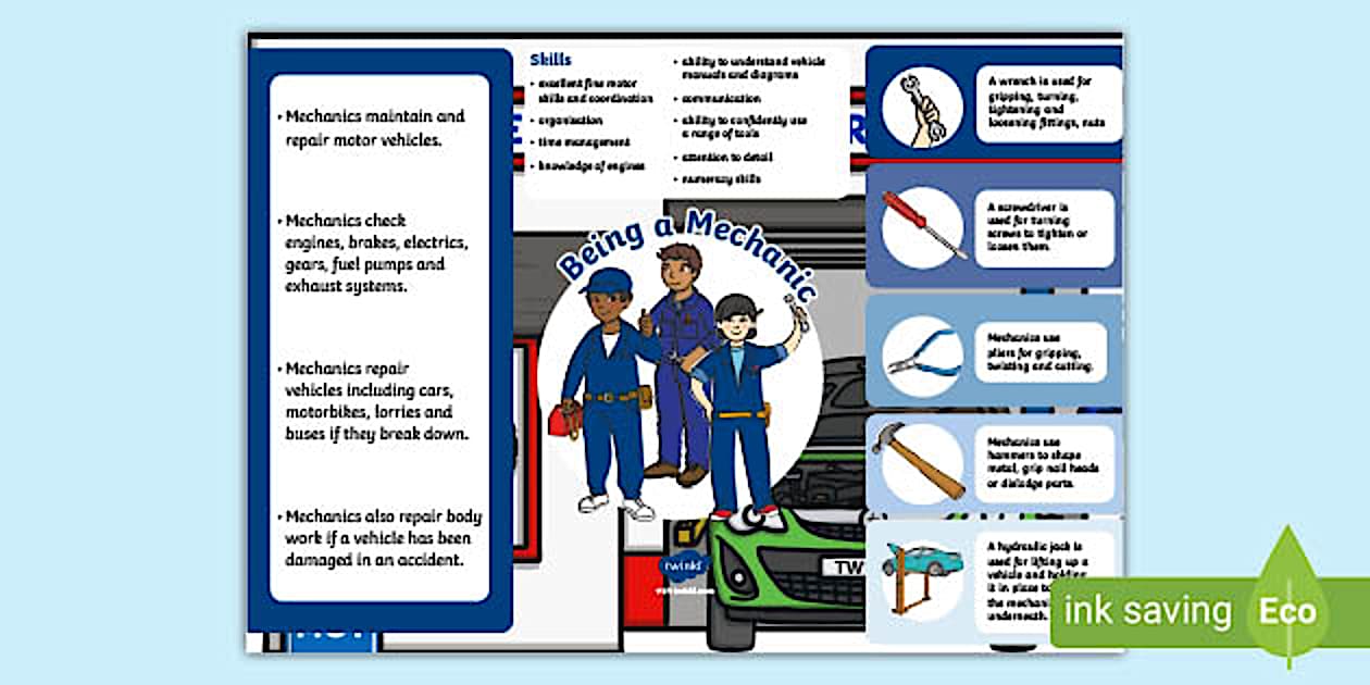 Being a Mechanic Display Poster (teacher made) - Twinkl