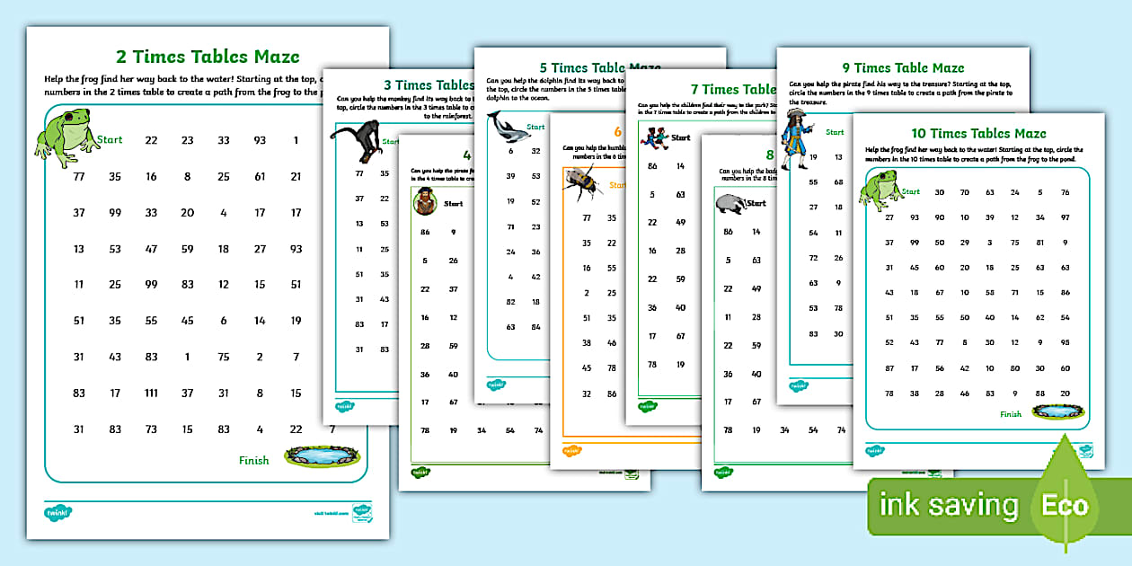 2 - 10 Times Table Maze Resource Pack (Teacher-Made)
