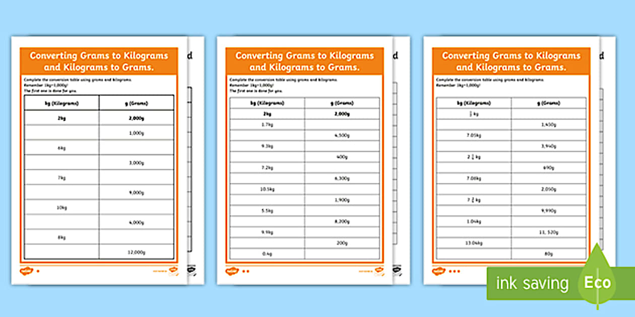 Editable Converting Grams to Kilograms and Kilograms to Grams ...
