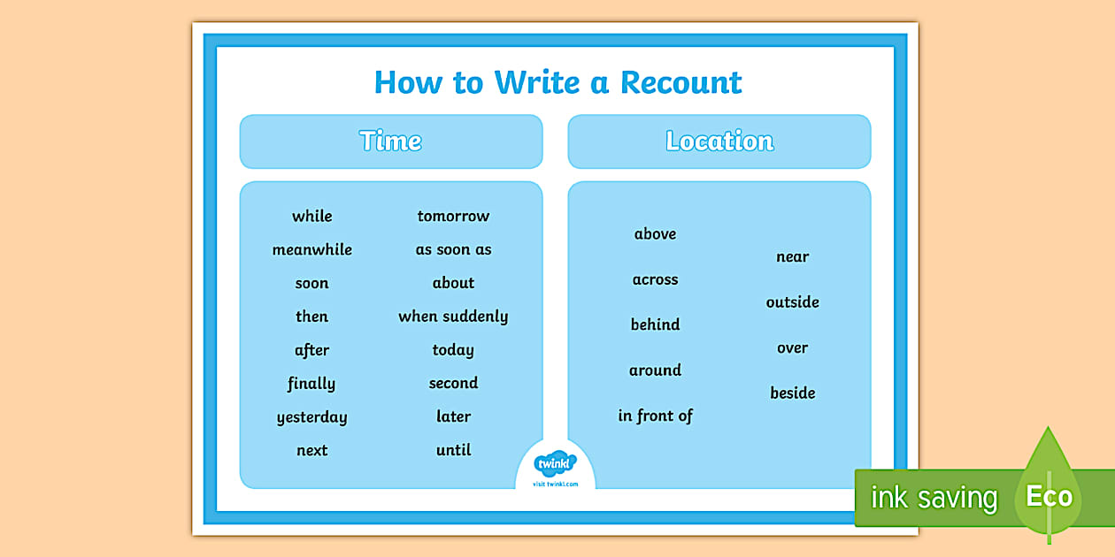 How to Write a Recount Display Poster - How to Write a Recount display ...