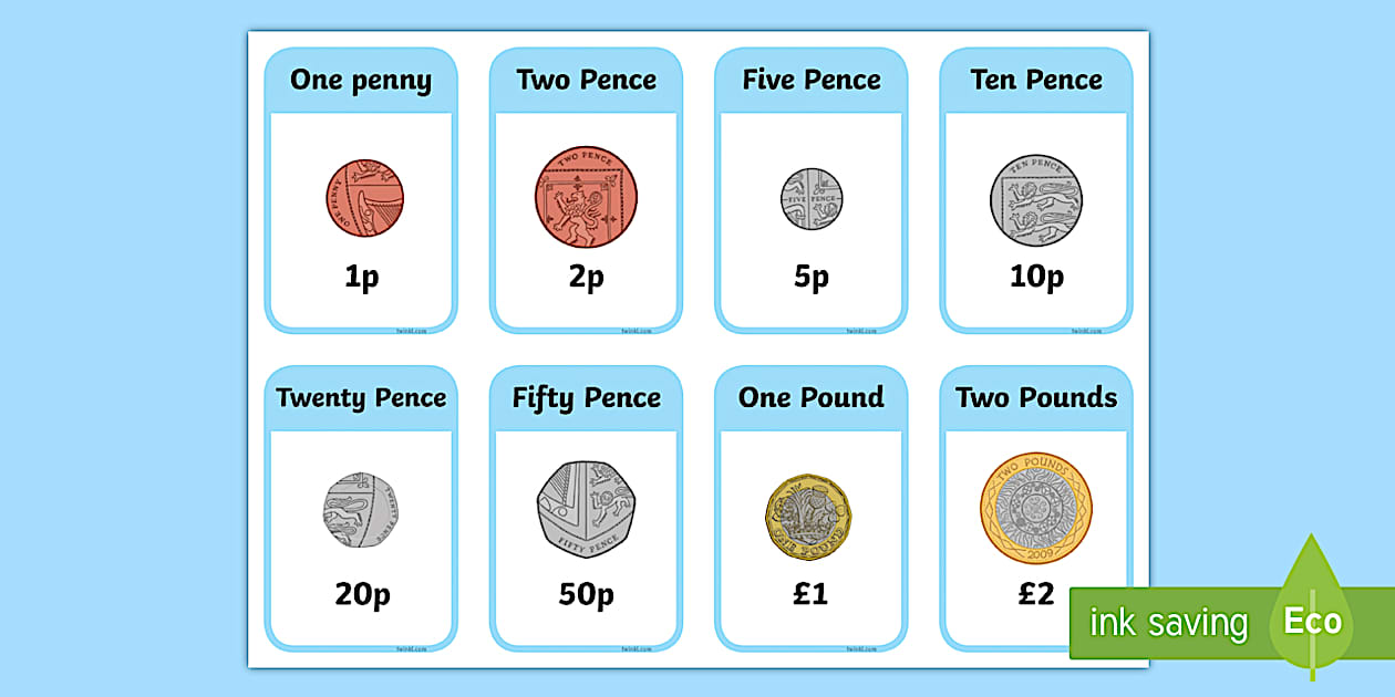 Cursive New British (UK) Coins Flashcards - Twinkl