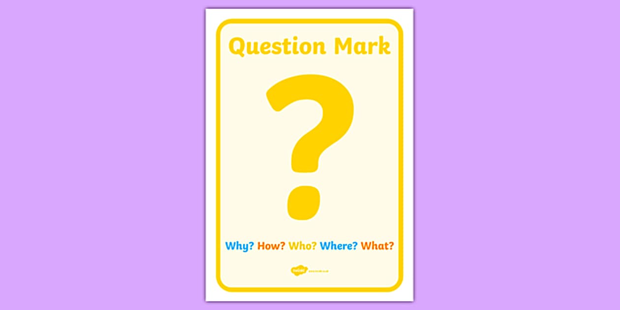 Editable Cursive Question Mark Display Poster (teacher made)