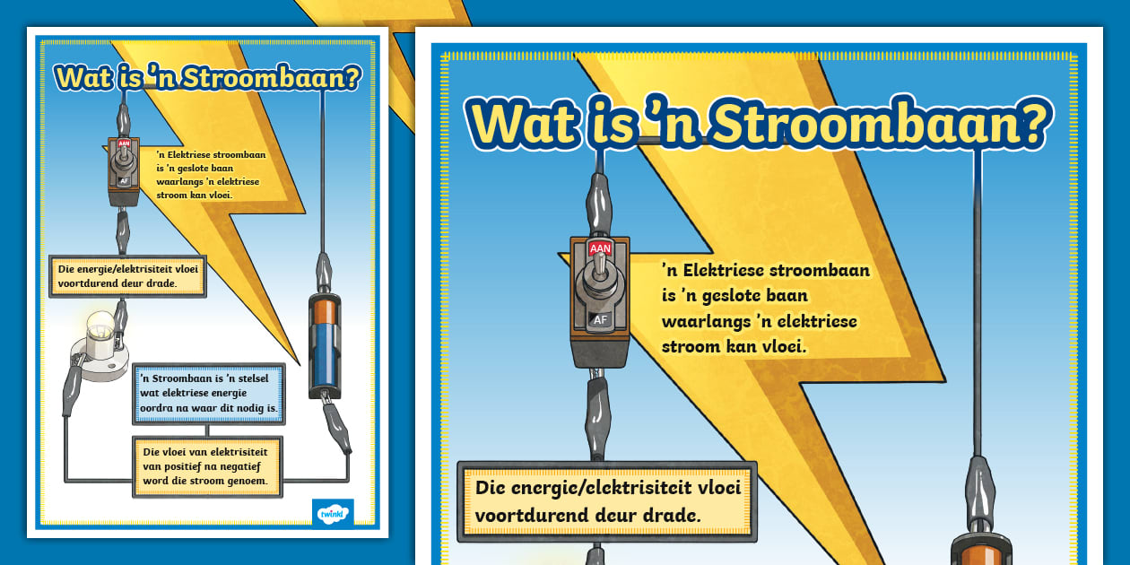 Wat is 'n Stroombaan - Plakkaat - Graad 5 - Twinkl