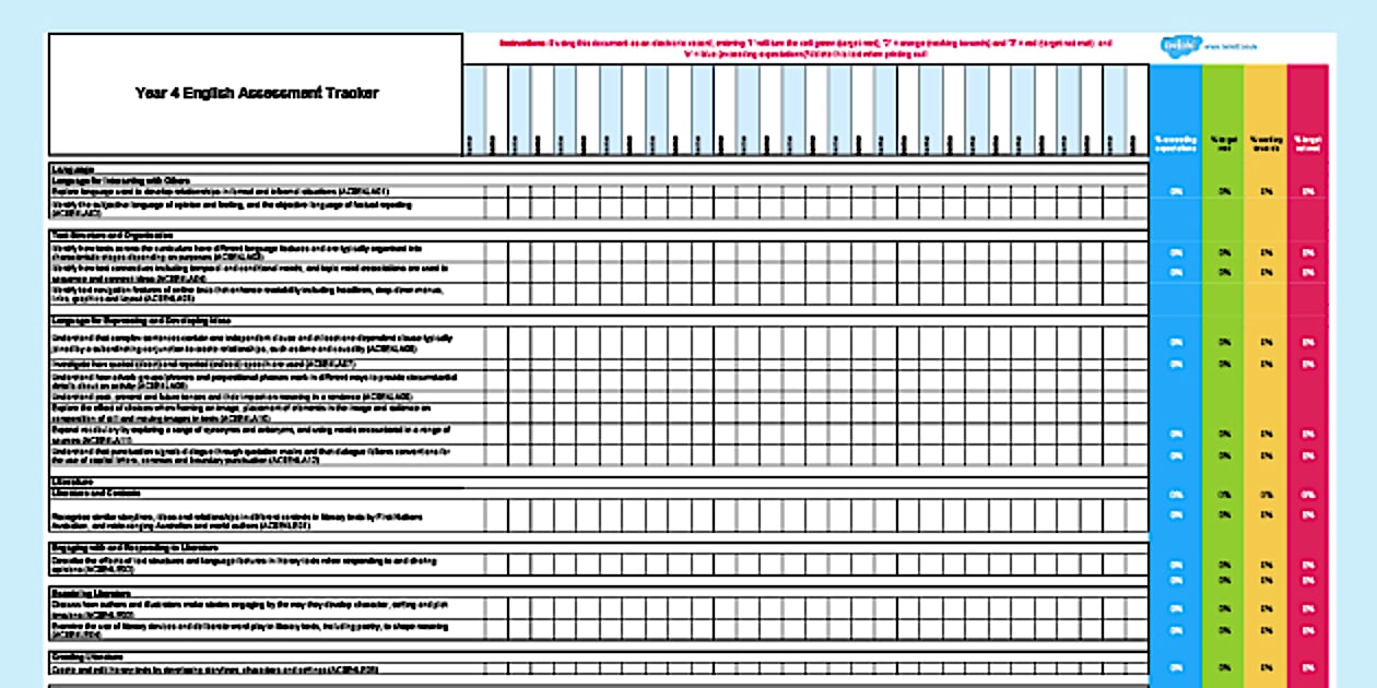 Australian Curriculum Year 4 English Assessment Tracker