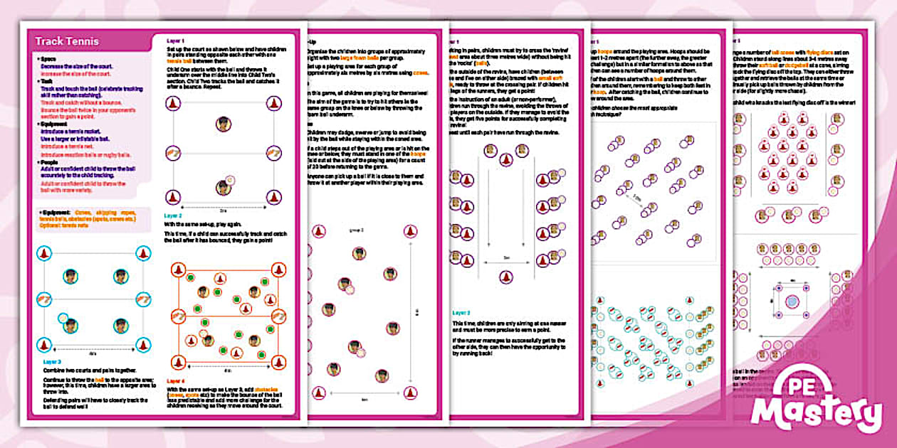 PE Mastery: Year 2 Ball Skills Games Pack - Twinkl