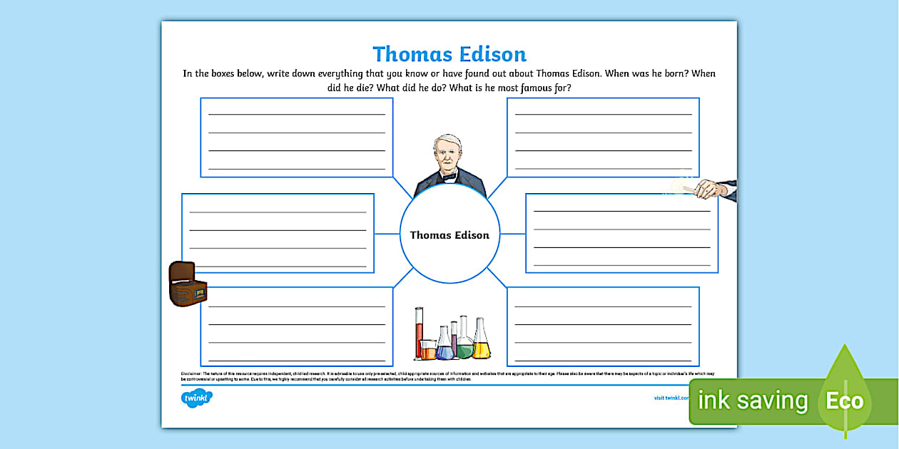 Thomas Edison Mind Map (teacher made) - Twinkl