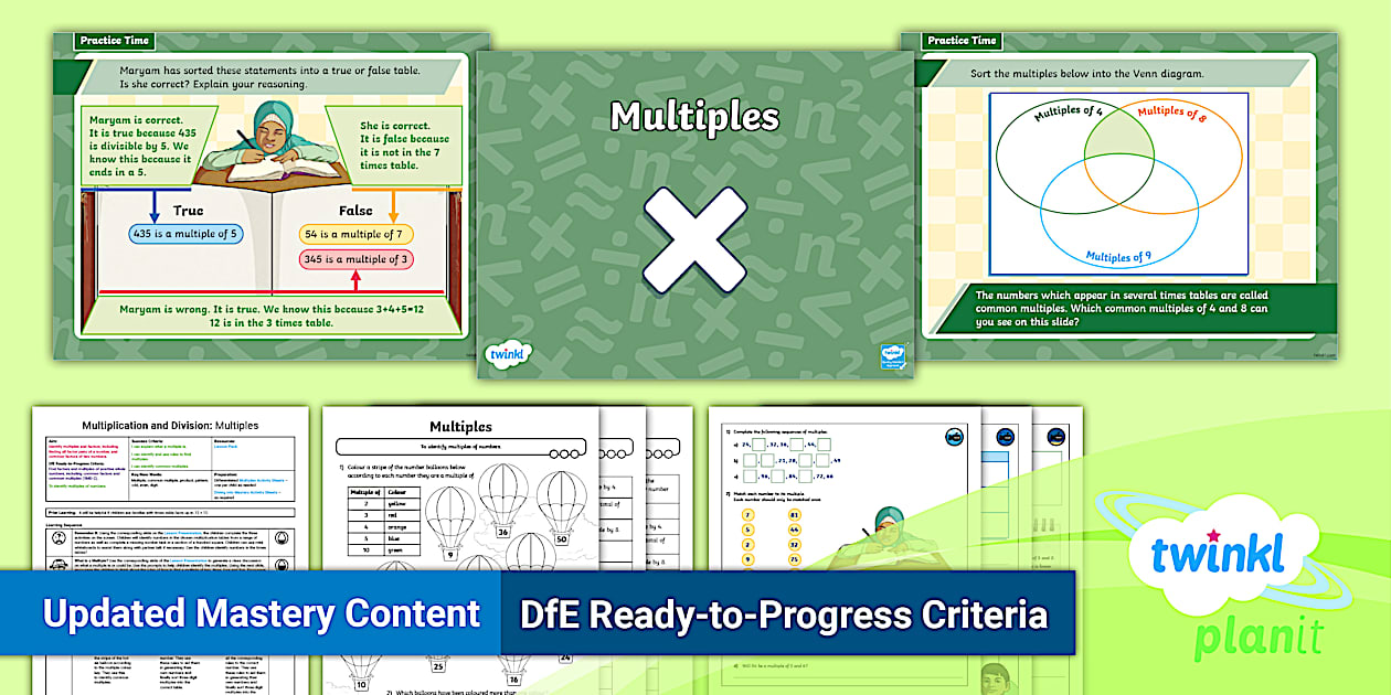 Multiples Lesson Plan for 4th Grade - Maths Teaching Tool