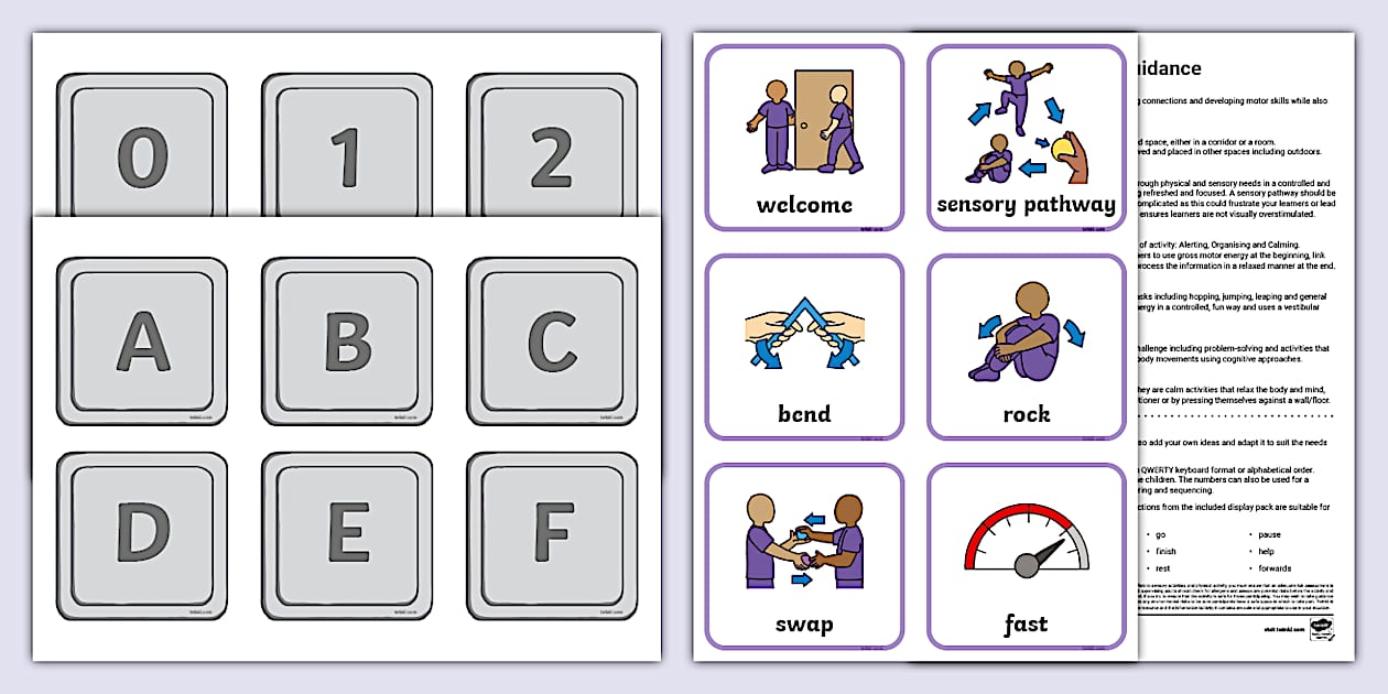 Sensory Pathway Keyboard Display (teacher made) - Twinkl