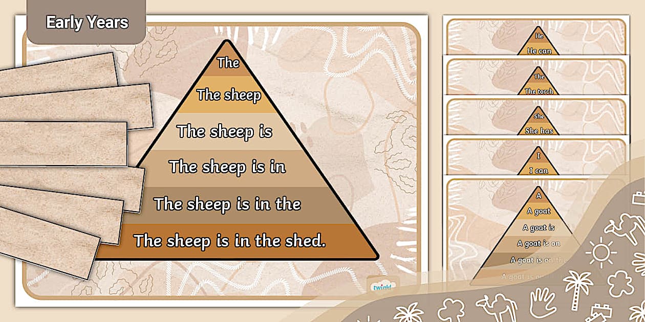 Reading Fluency - Pyramid Sentences Phase 3 - Twinkl