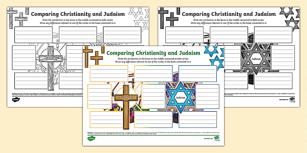 Judaism and Christianity Comparison Mind Map (teacher made)