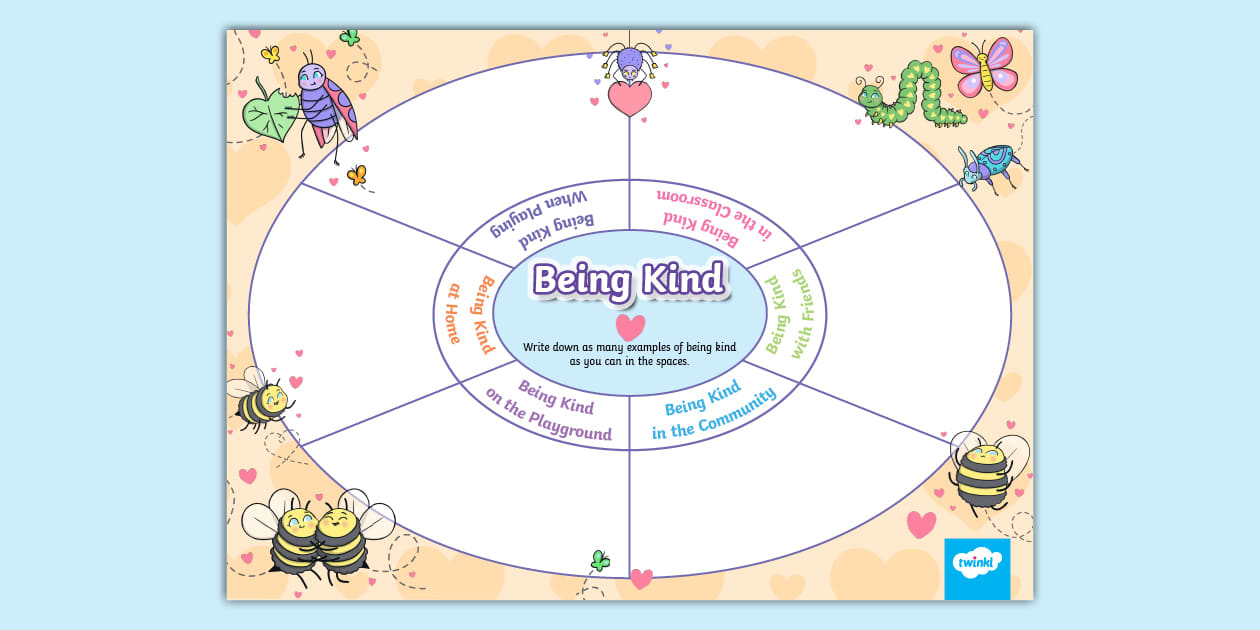 Being Kind Around the Table -Twinkl Being Kind - Twinkl