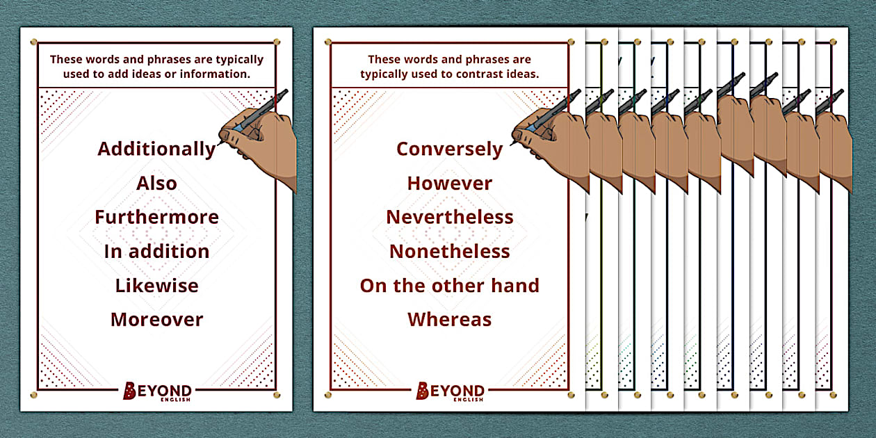 Linking Words and Phrases Display Posters (teacher made)