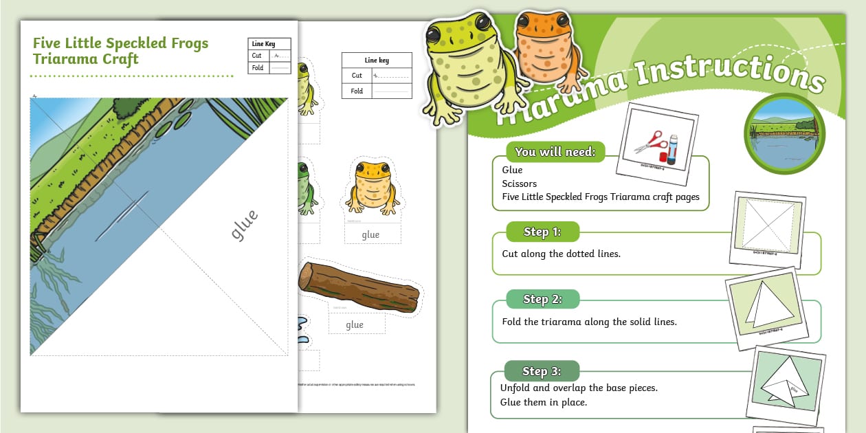Five Little Speckled Frogs Triarama Craft - Twinkl