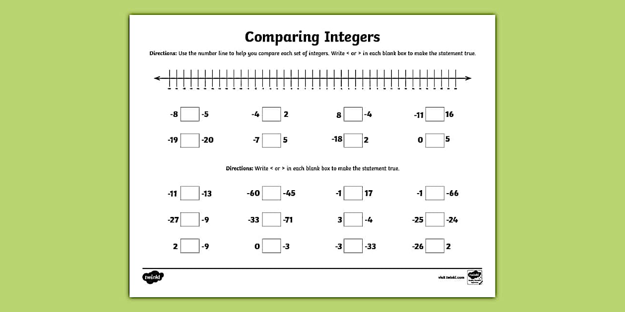 Sixth Grade Comparing Integers Practice (Teacher-Made)