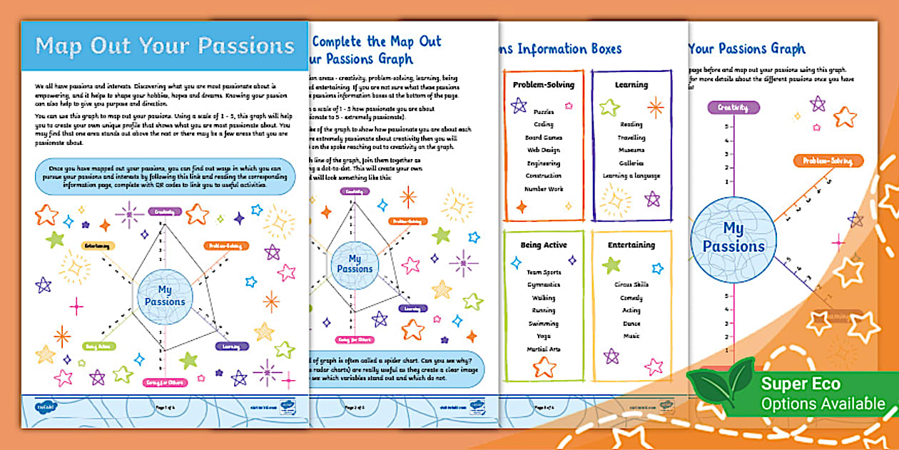 Map Out Your Passions - Passions Graph (teacher made)