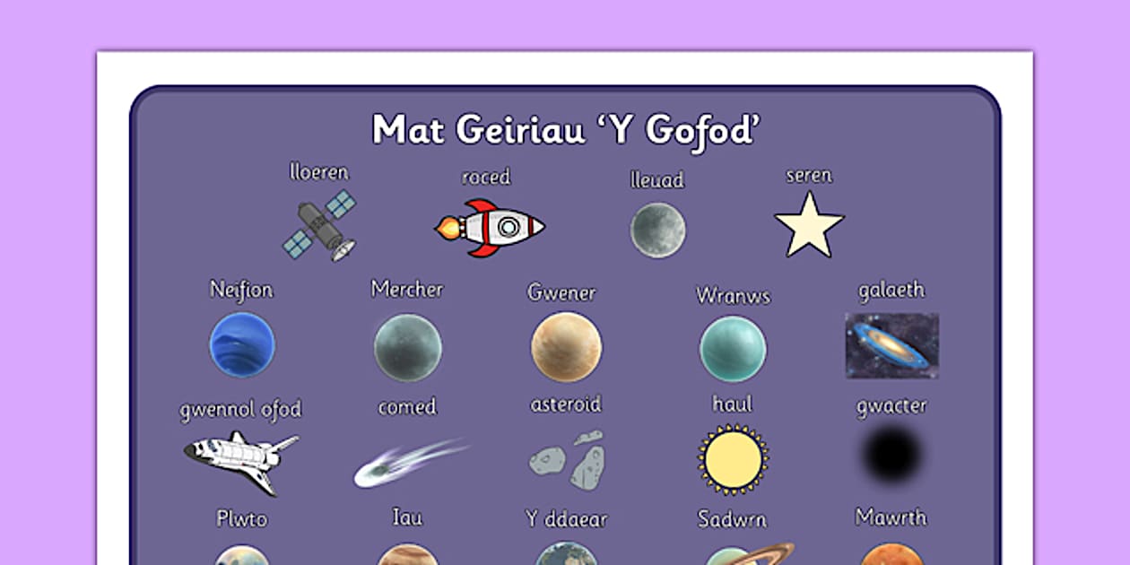 Mat Geiriau Y Gofod (teacher made) - Twinkl