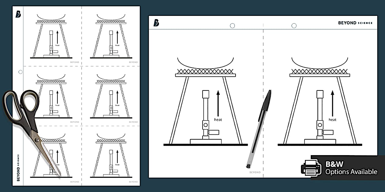 Evaporation Diagram Illustration (Teacher-Made) - Twinkl