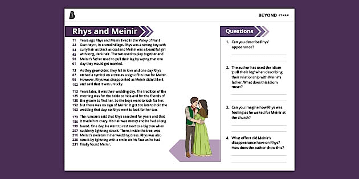 Rhys and Meinir: 60 Second Read (Teacher-Made) - Twinkl
