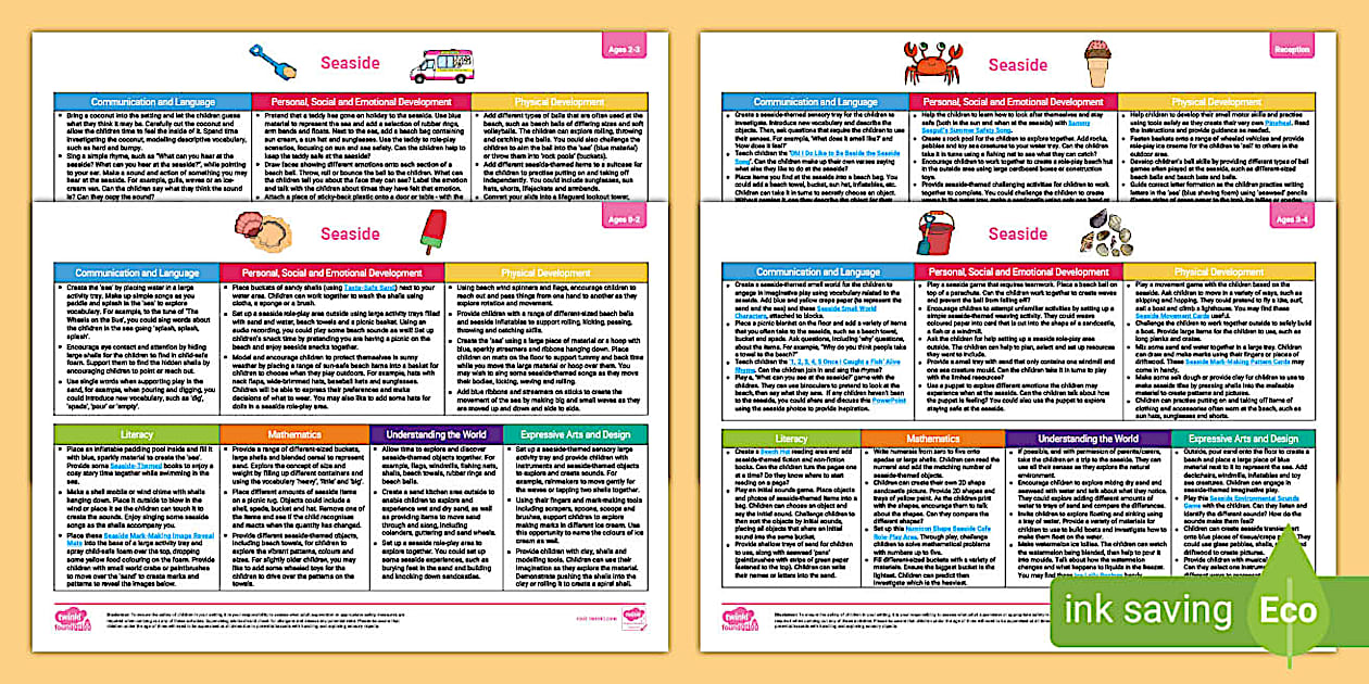 EYFS Ages 0-5 Topic Planning Webs Pack: Seaside | Twinkl