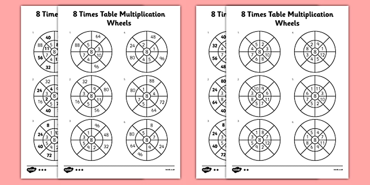 8 Times Tables - Multiplication Wheels - Twinkl
