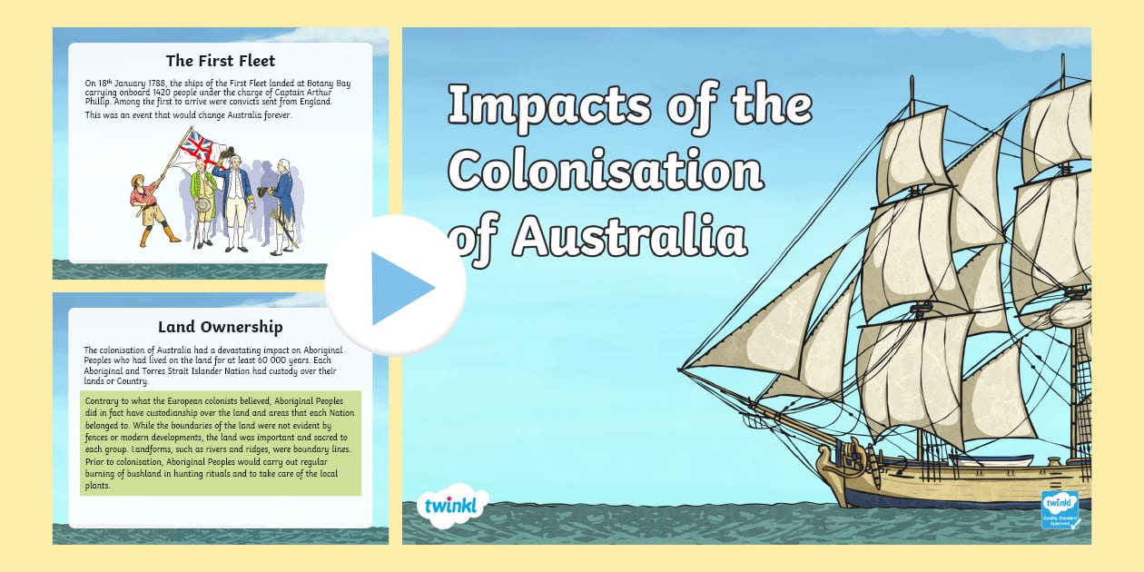 The Colonisation of Australia PowerPoint - Twinkl