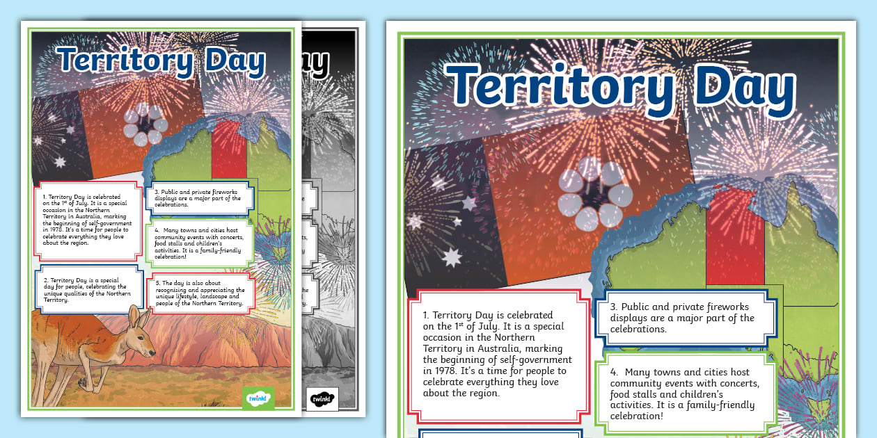 Territory Day Information Poster (professor feito) - Twinkl