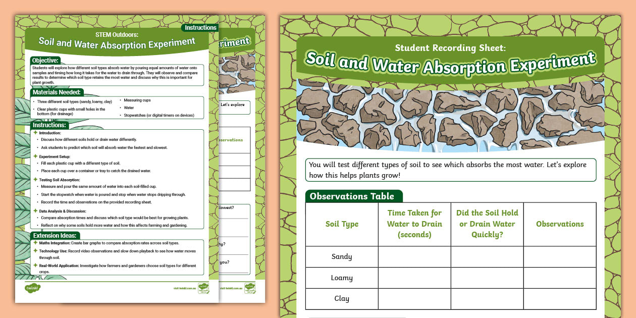STEM Outdoors: Soil and Water Absorption Experiment - Twinkl