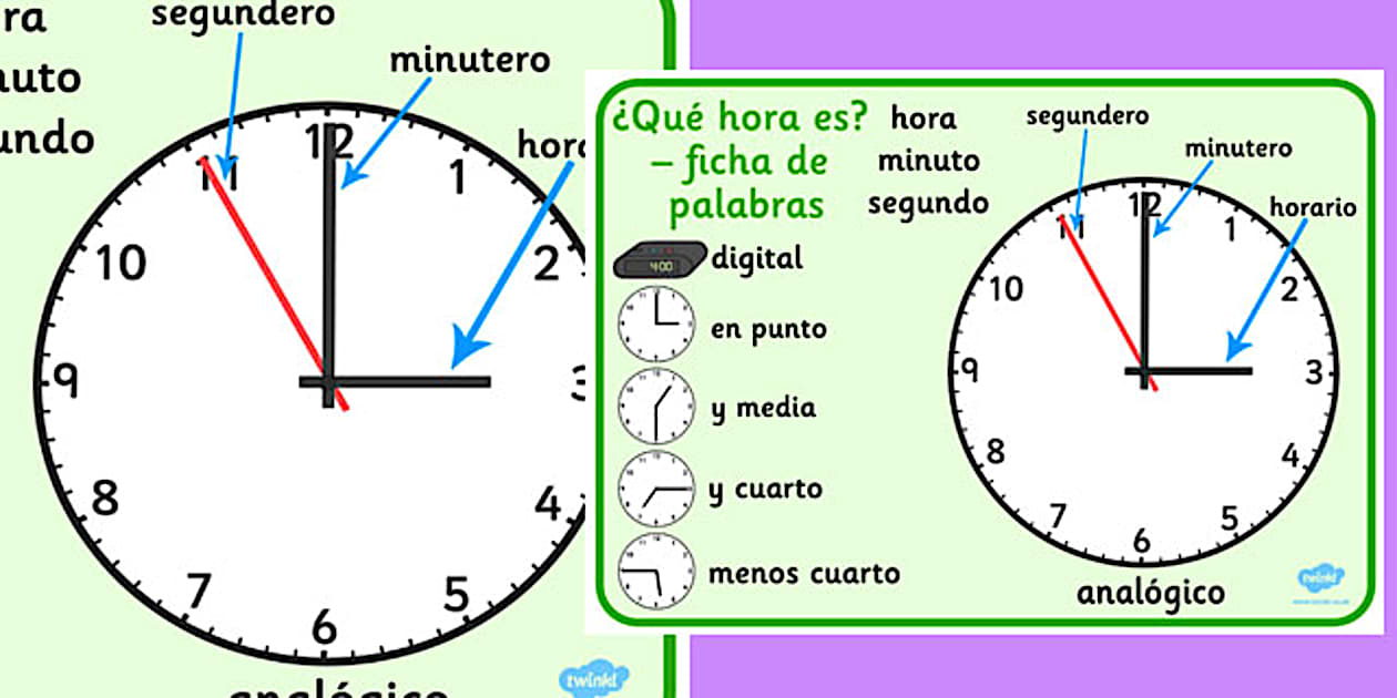 Spanish Time Word Mat (teacher made) - Twinkl
