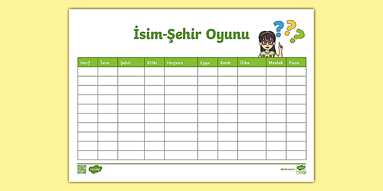 İsim-Şehir Oyunu | Düzenlenebilir (teacher made) - Twinkl