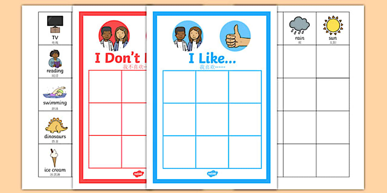 All About Me Mandarin Chinese Translation