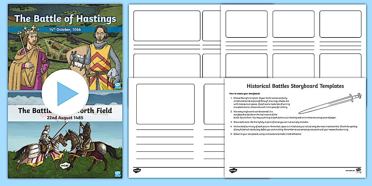 Historical Battle Activity Pack (teacher made) - Twinkl