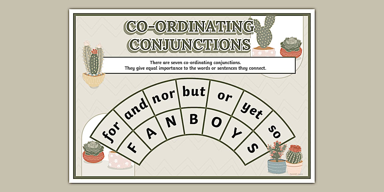 Succulents-Themed FANBOYS Coordinating Conjunctions Display Poster