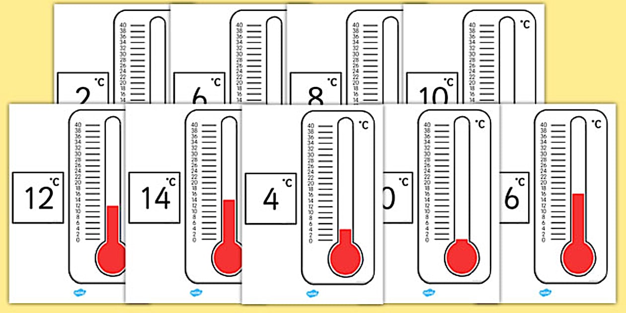 Australia - Even Numbers on Thermometers (teacher made)