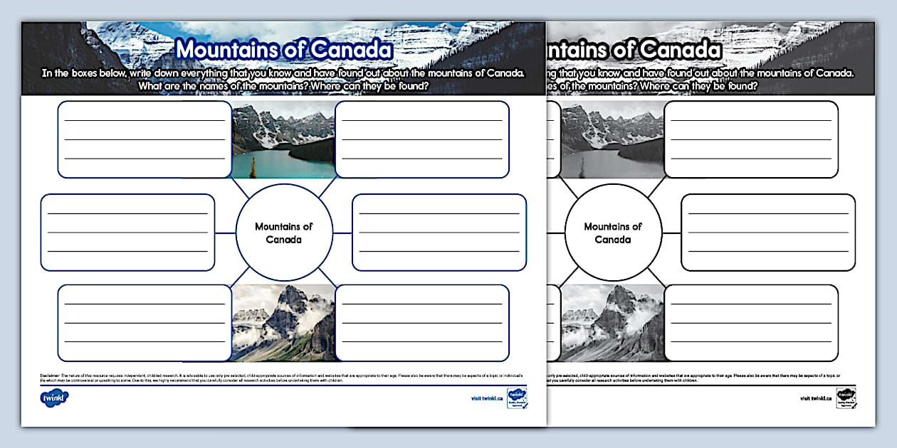 Mountains of Canada Mind Map (teacher made) - Twinkl