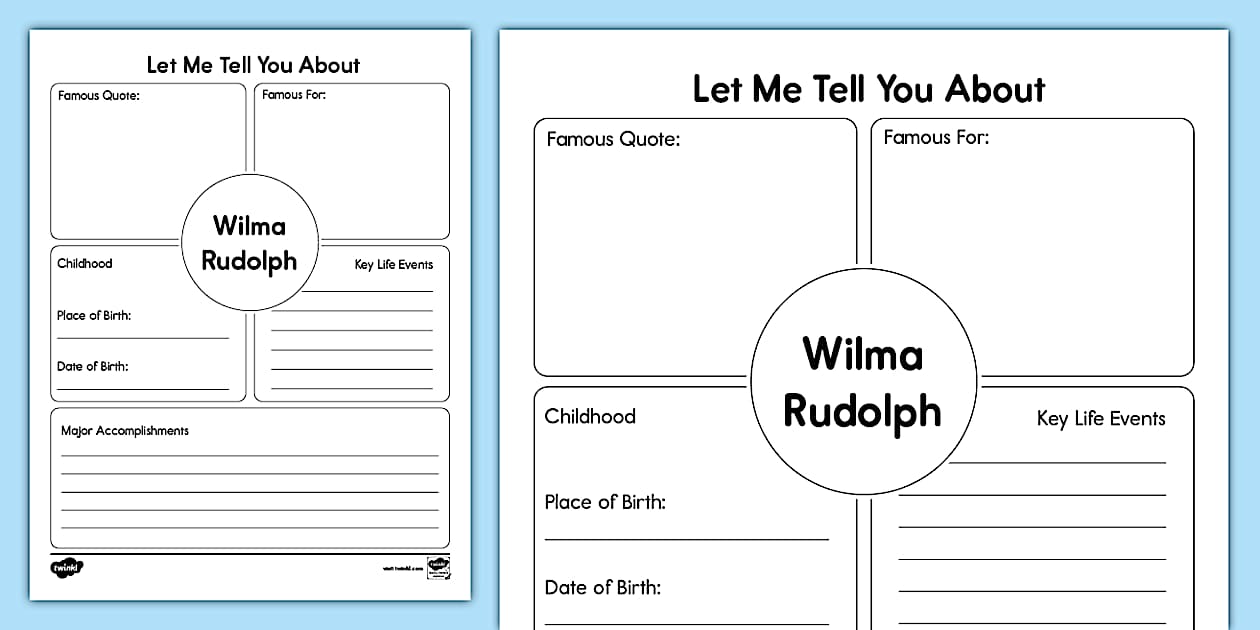 Let Me Tell You About Wilma Rudolph Biography Worksheet
