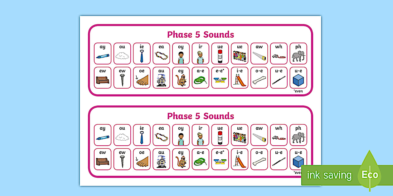 NSW Phase 5 Phonics Table Strips (teacher made) - Twinkl