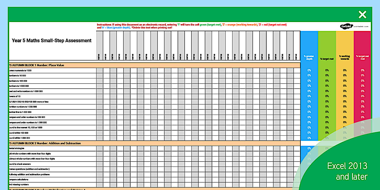 👉 Year 5 WRM 3.0 Autumn Term Small-Step Assessment Tracker