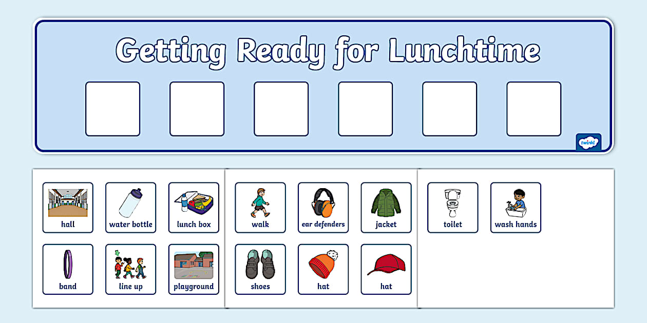 Getting Ready for Lunchtime Visual Sequencing Strip - Twinkl