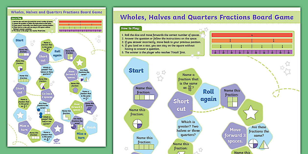 👉 Wholes, Halves and Quarters Fractions Board Game